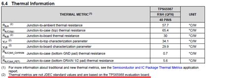 Tps65987d Thermal Information Interface Forum Interface Ti E2e