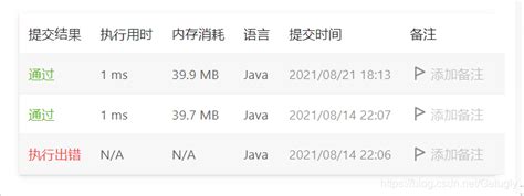 26 删除有序数组中的重复项 极客之音