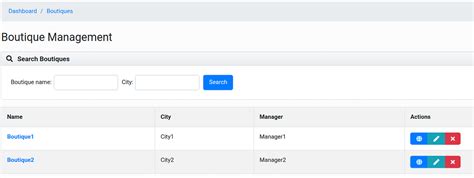 Creating A Django Oscar App With Dashboard Part 2 By Farid Musa Level Up Coding