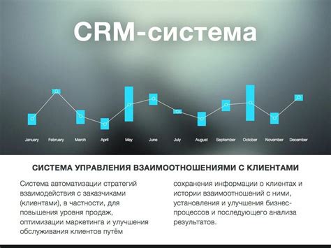 Crm система выбрать