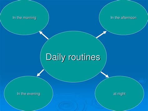PPT Daily Routines PowerPoint Presentation Free Download ID 6323707