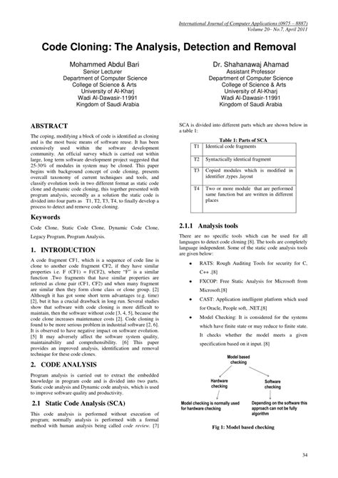 Pdf Code Cloning The Analysis Detection And Removal