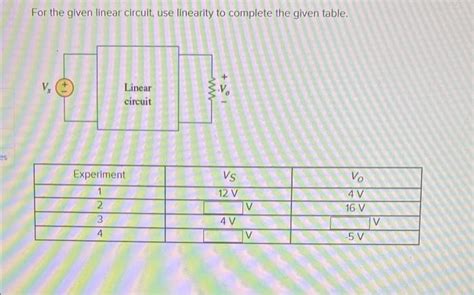 Solved For The Given Linear Circuit Use Linearity To