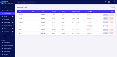 PtcLAB Pay Per Click Platform By ViserLab CodeCanyon