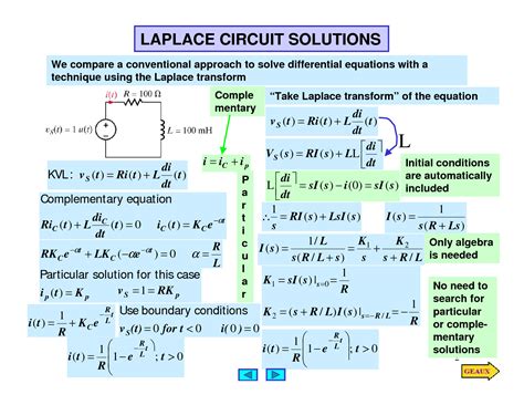 SOLUTION Application Of The Laplace Transform To Circuit Analysis Studypool