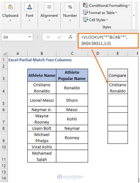 Excel Partial Match Two Columns 4 Simple Approaches Exceldemy