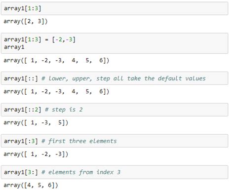 Beginners Guide To Numpy A Must Have Python Library In Data Scientist