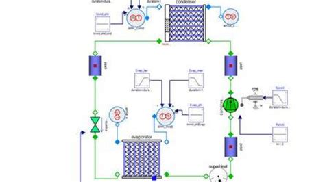 Esa Vapor Cycle Library