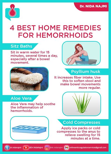 Nida Najmi On Linkedin Hemorrhoids Homeremedies Treatment Cure