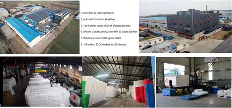 China Ventilated Stack Nest Container Manufacturers Suppliers Factory Customized Service