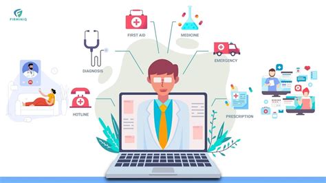 Key Features Of An Effective Rpm And Telehealth Solution Firminiq