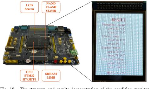 Figure 10 From Explainable Neural Dynamics Models For Electric Motor