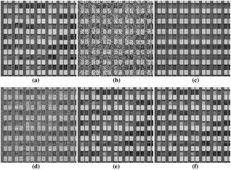 Comparison Of The Complex But Low Rank Image Approximation Results Of Download Scientific