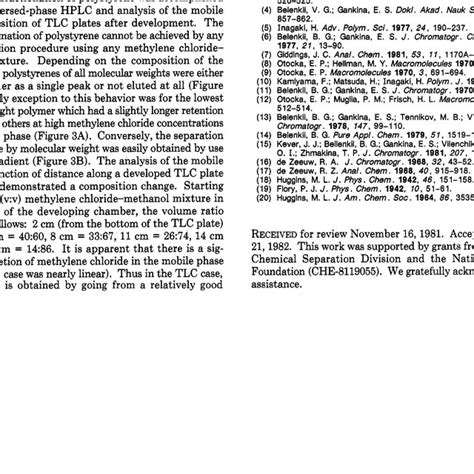 A Plot Showing The Relationship Between The Log Of Polystyrene Download Scientific Diagram