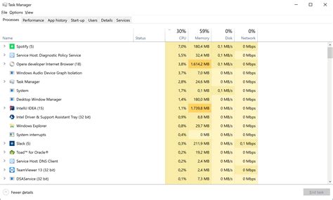 performance windows 10 insider preview high cpu usage super user