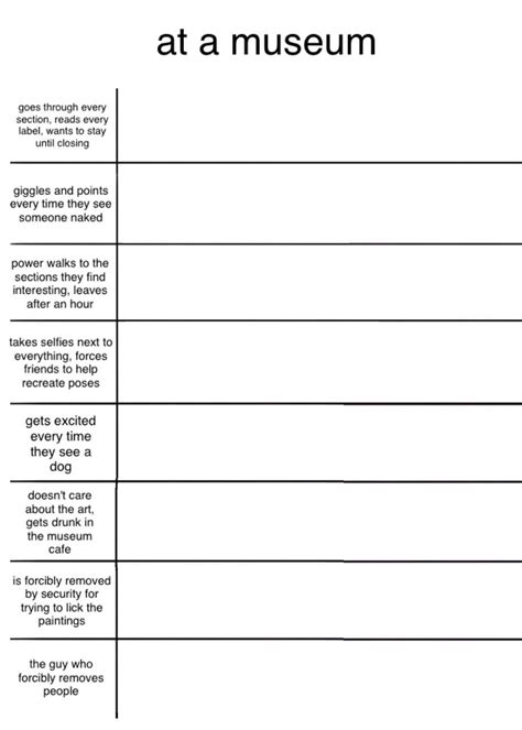 Character Chart Template Meme Chart Meme Template Mem