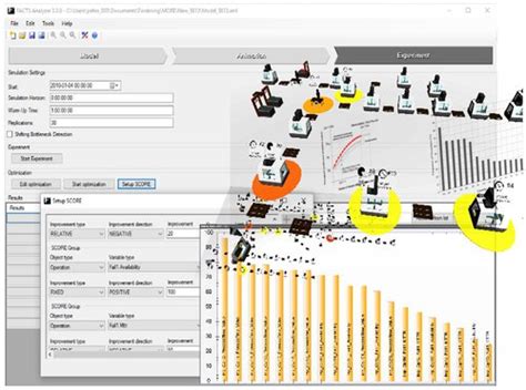 Facts Analyzerfacts分析器 基于网络分布式的仿真优化平台 介绍 Csdn博客