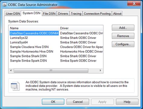 The Datastax Odbc Driver With Cql Connector Datastax