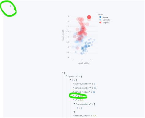 How To Make Sessionstate Updated When I Select A Point On Plotlychart Using Streamlit