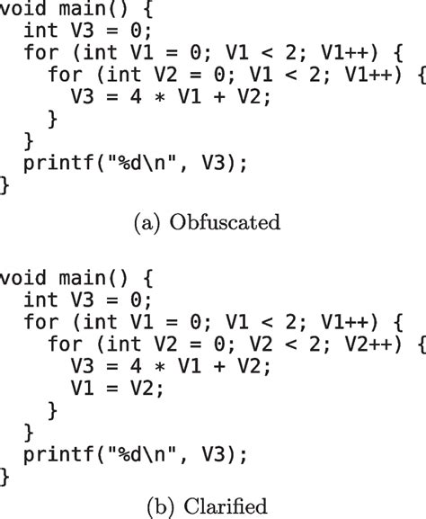An Example Repurposed Variables Snippet Pair Download Scientific Diagram