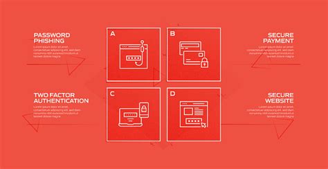데이터 보안 및 사이버 보안 관련 프로세스 인포그래픽 템플릿 프로세스 타임라인 차트 선형 아이콘이 있는 워크플로 레이아웃 0명에 대한 스톡 벡터 아트 및 기타 이미지
