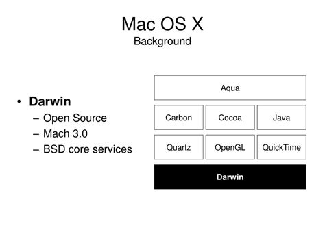 PPT Mac OS X PowerPoint Presentation Free Download ID