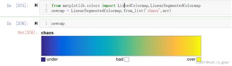 Colorbar 分享nclcolorbar Csdn博客