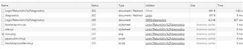 Identityserver4 Ui And Web Api Basic Security Code Maze