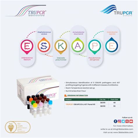 Prateek Goel Posted On Linkedin