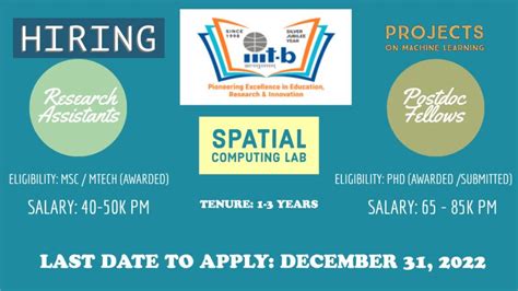 Srijit Mukherjee En Linkedin Datascience Statistics Machinelearning