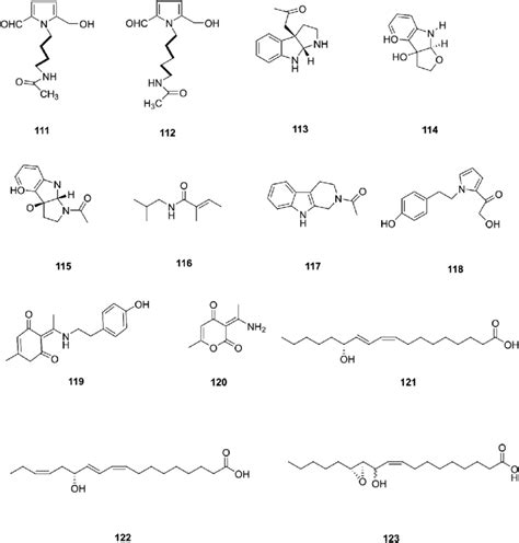 Various Biologically Active Compounds 111 123 Isolated From F Download Scientific Diagram