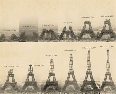 Torre Eiffel Orue Proiektuak Eta Erreformak