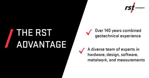 Rst Instruments Ltd On Linkedin Geotechnical And Structural Monitoring Products Rst Instruments