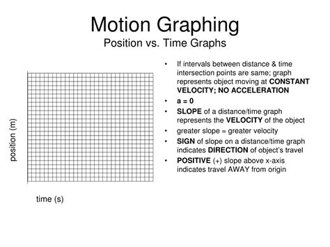 PPT Motion Graphing Position Vs Time Graphs PowerPoint Presentation ID