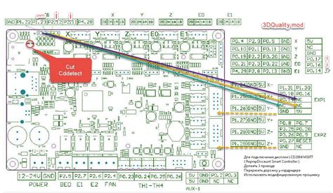 Mks Sbase Reprapdiscountsmartcontroller Not Working · Issue 12796