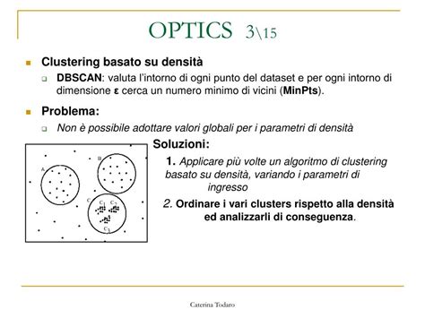Ppt Efficient Clustering Algorithms Birch Chameleon Cure Optics Powerpoint Presentation Id