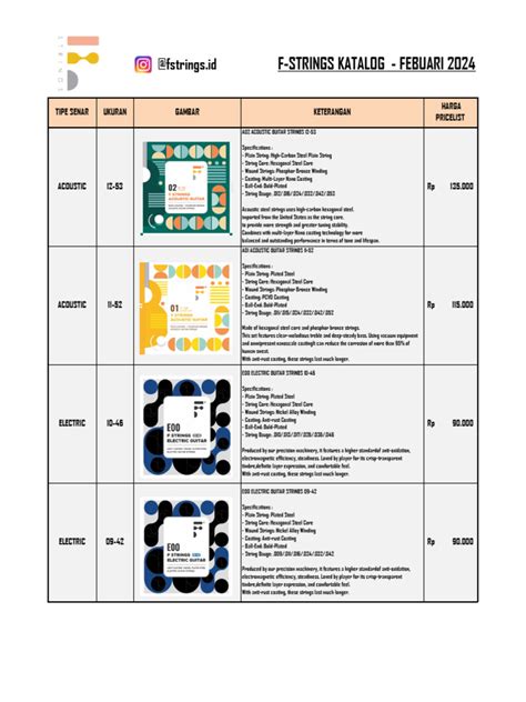 Catalog Fstrings 2024 Pdf Components Chordophones