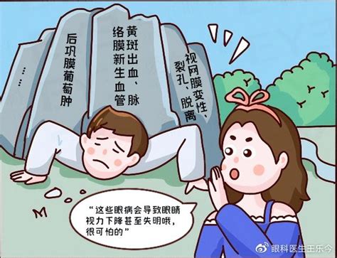 度數穩定的高度近視，也可能致盲？ 每日頭條