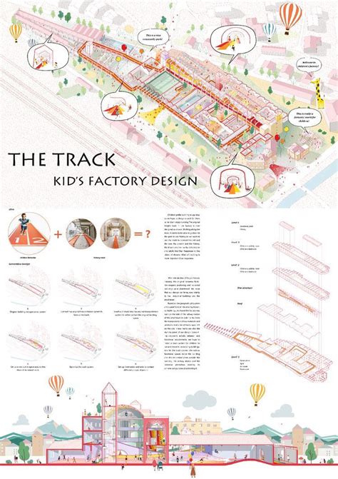 Architecture Mapping Architecture Concept Diagram Architecture Collage Landscape Architecture