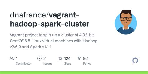 Github Dnafrance Vagrant Hadoop Spark Cluster Vagrant Project To Spin Up A Cluster Of