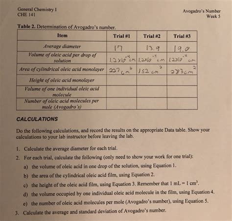 General Chemistry I Che 141 Avogadros Number Week 5
