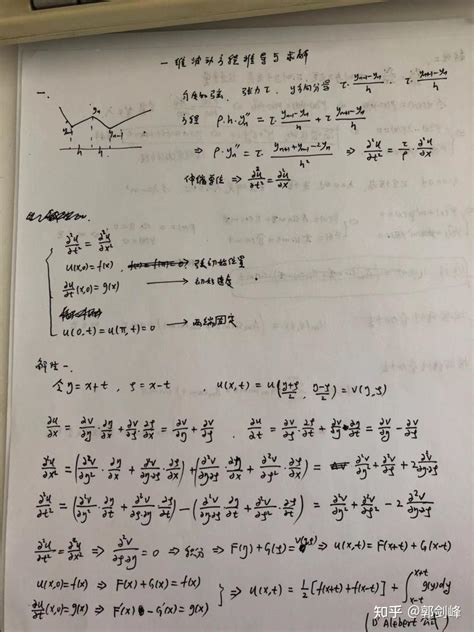 一维波动方程推导与求解 知乎