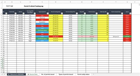 Permit To Work Tracking Log Eloquens