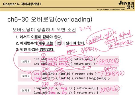java의 정석 chapter6 객체지향 프로그래밍