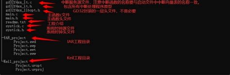 Lcsc Liangshan Development Board Getting Started Tutorial 2 Electronic Components