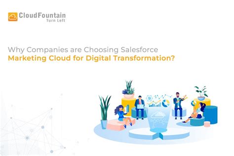 Why Businesses Choose Salesforce Marketing Cloud For Digital Transformation