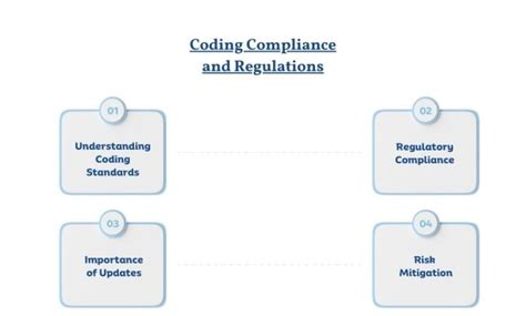 Cpt Codes For Anesthesia Essential Guidelines