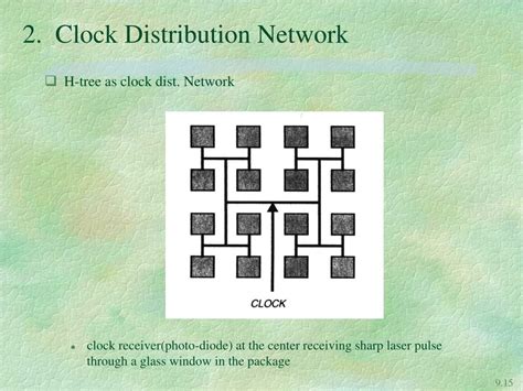 Ppt 1 Clocking Schemes And Storage Elements 2 Clock Distribution