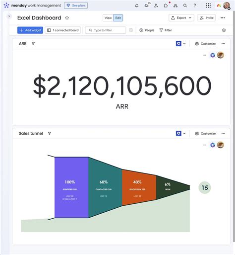Support For Third Party Apps In Dashboard Export To Pdf Feature