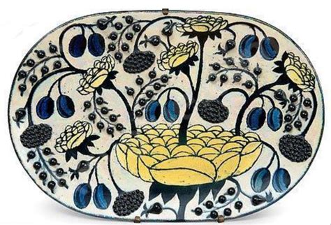 Monday Morning Eye Candy ﻿﻿birger Kaipiainen Musing About Mud